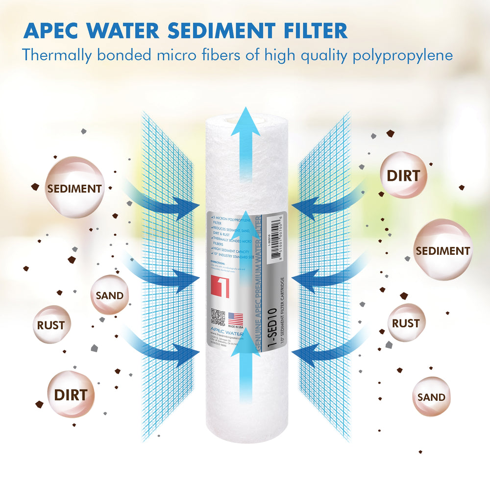Premium Sediment Filter Cartridge - APEC Depth Filter