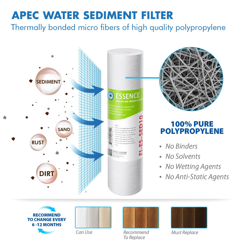 APEC RO Replacement Filters for ESSENCE ROES-50 System