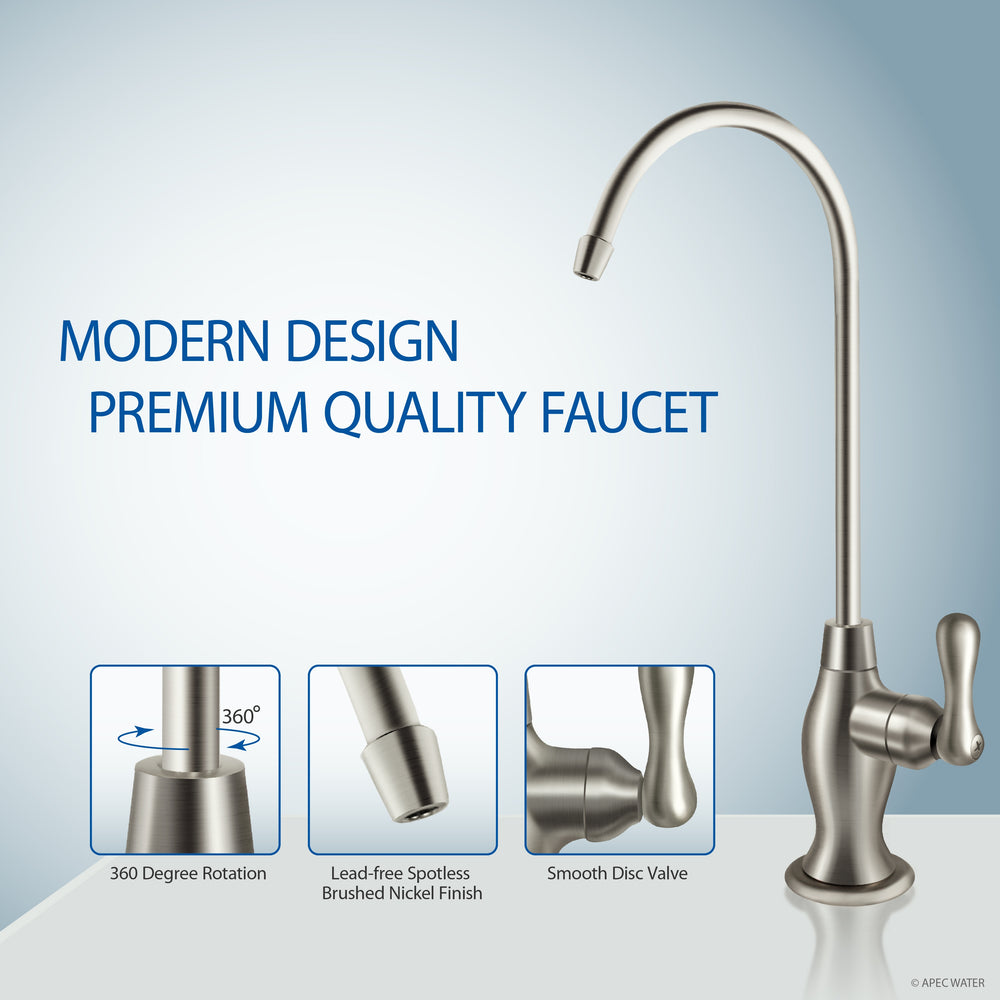 NOT FOR SALE. DO NOT PROCESS. DO NOT SHIP. NEW SUB TEST - RO-PH90