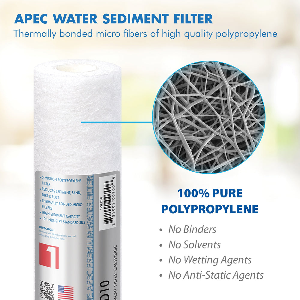 APEC Bundle: 2 Super Capacity FILTER-SET for 2 Years