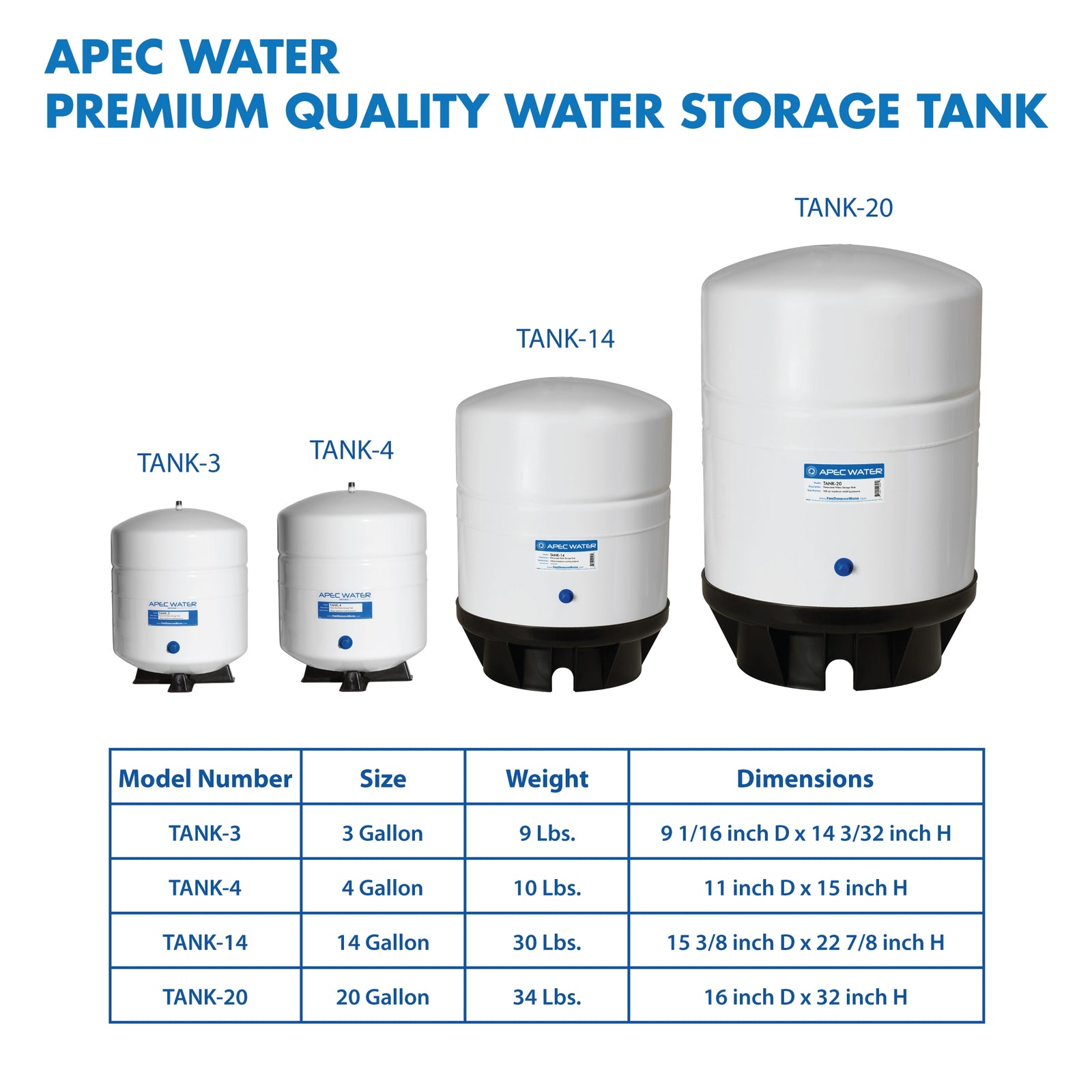 Residential 4 Gallon RO Water Storage Tanks | APEC