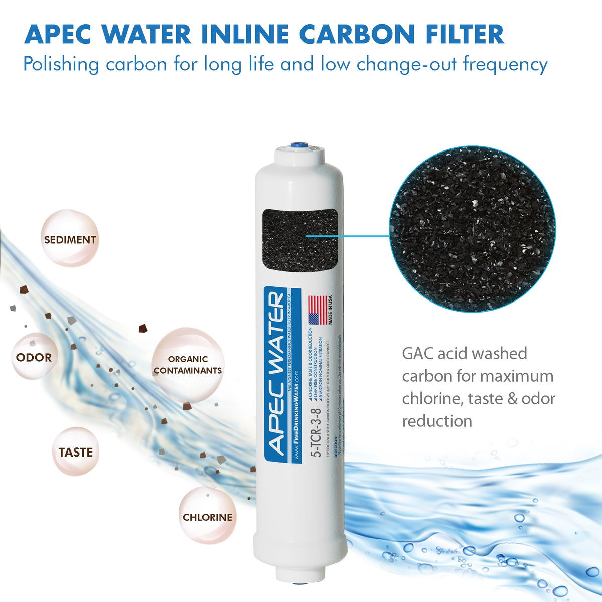 APEC RO Replacement Filters Complete Filter Set, 3/8"D Tubing