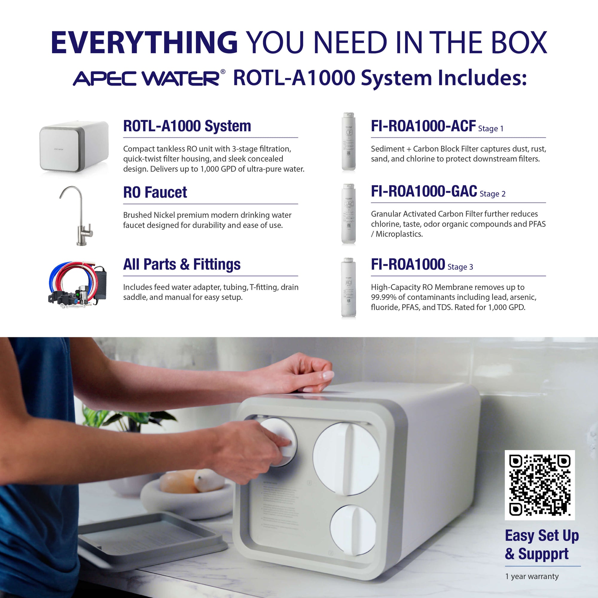 ROTL-A1000 - Tankless RO System, NSF 372 & 58 Certified 1000 GPD