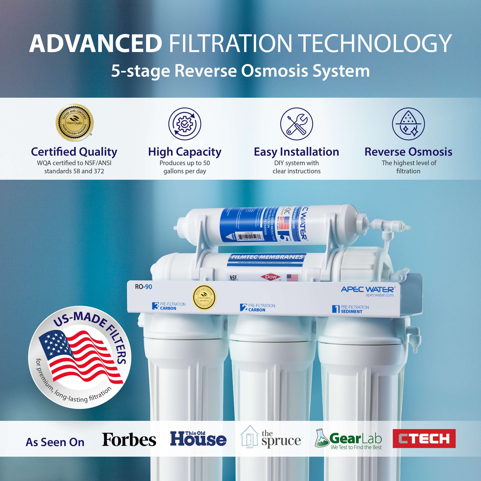 RO-90 Ultimate 90 GPD Under-Sink RO Filtration System | APEC