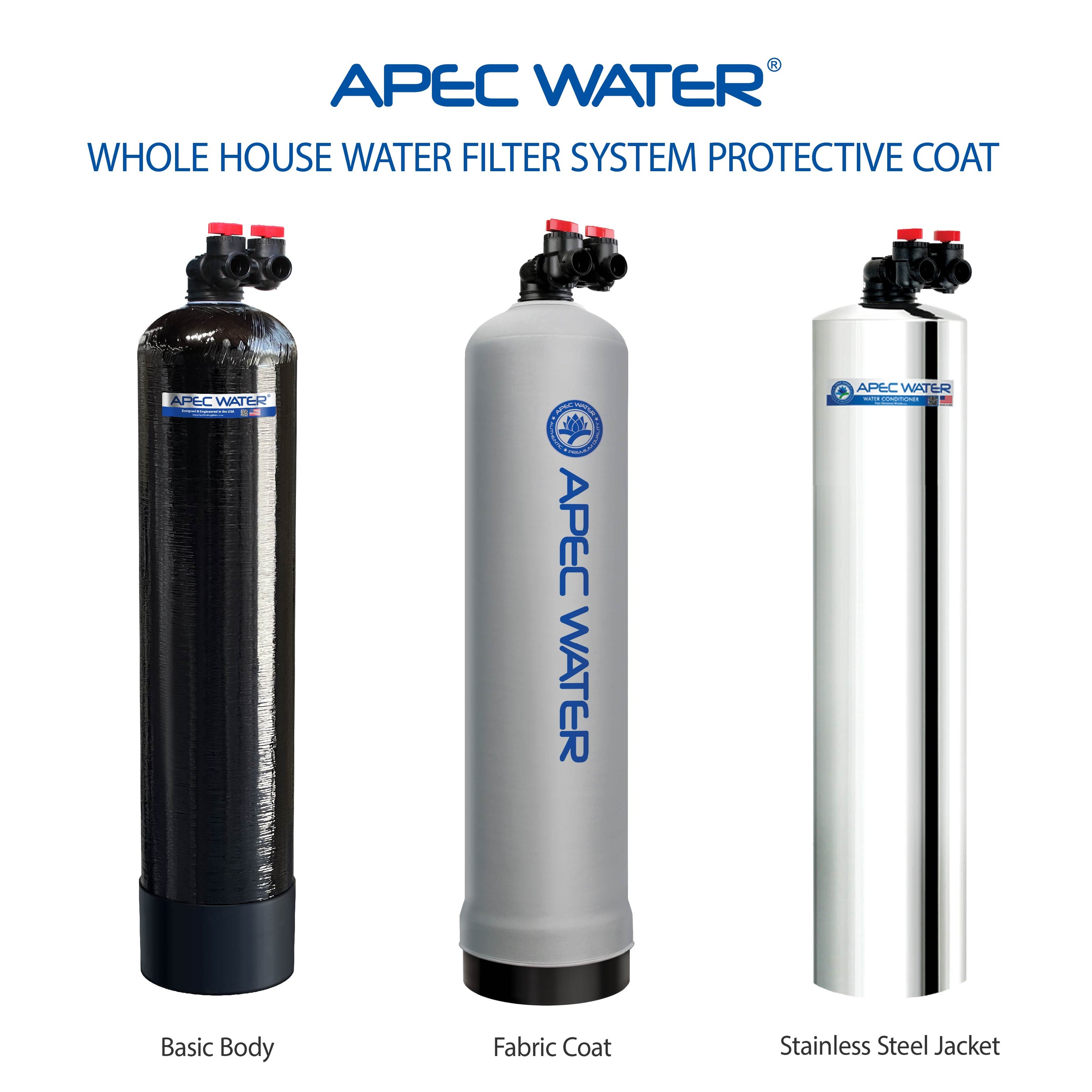 Salt-Free Water Softener System for Whole House