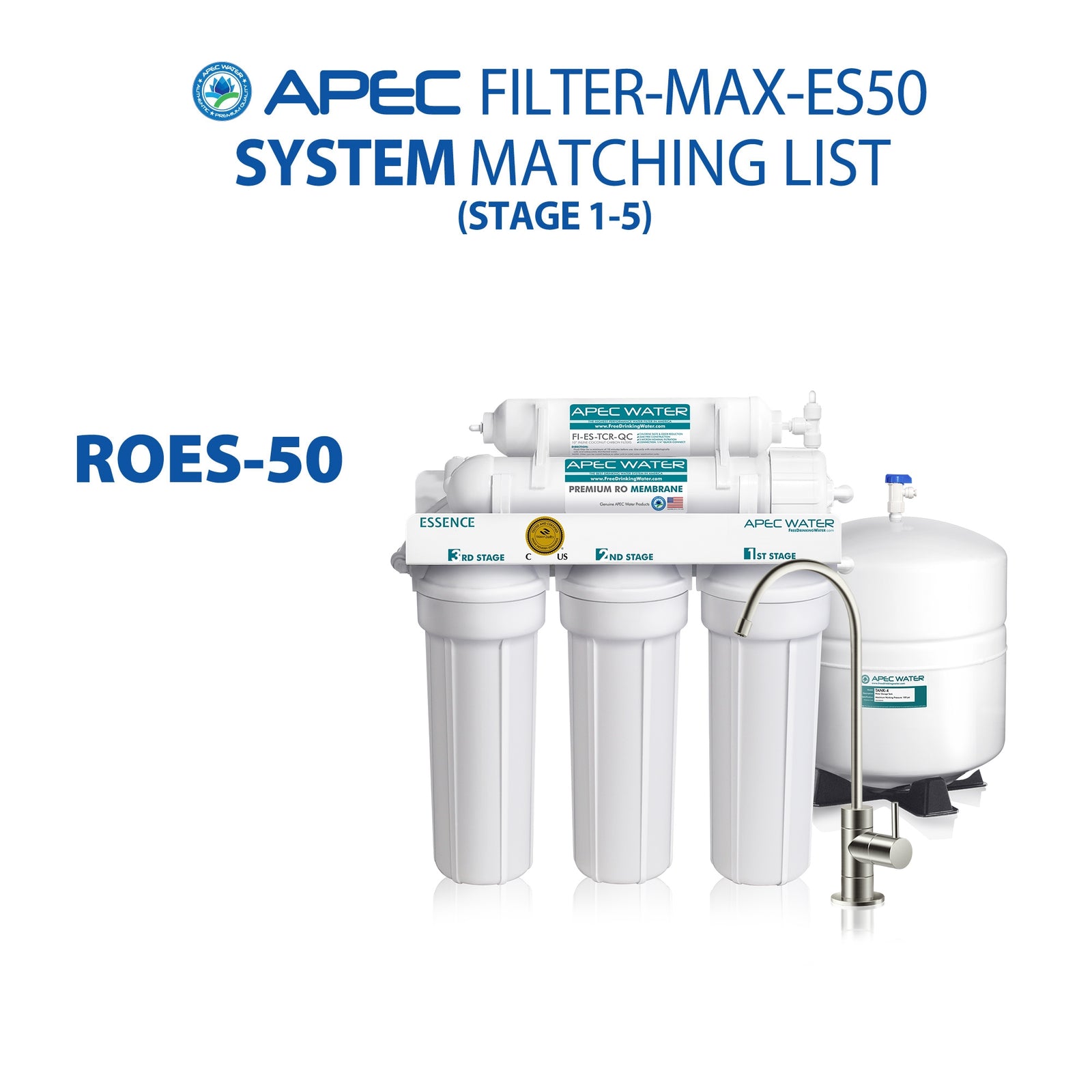 APEC RO Replacement Filters for ESSENCE ROES-50 System