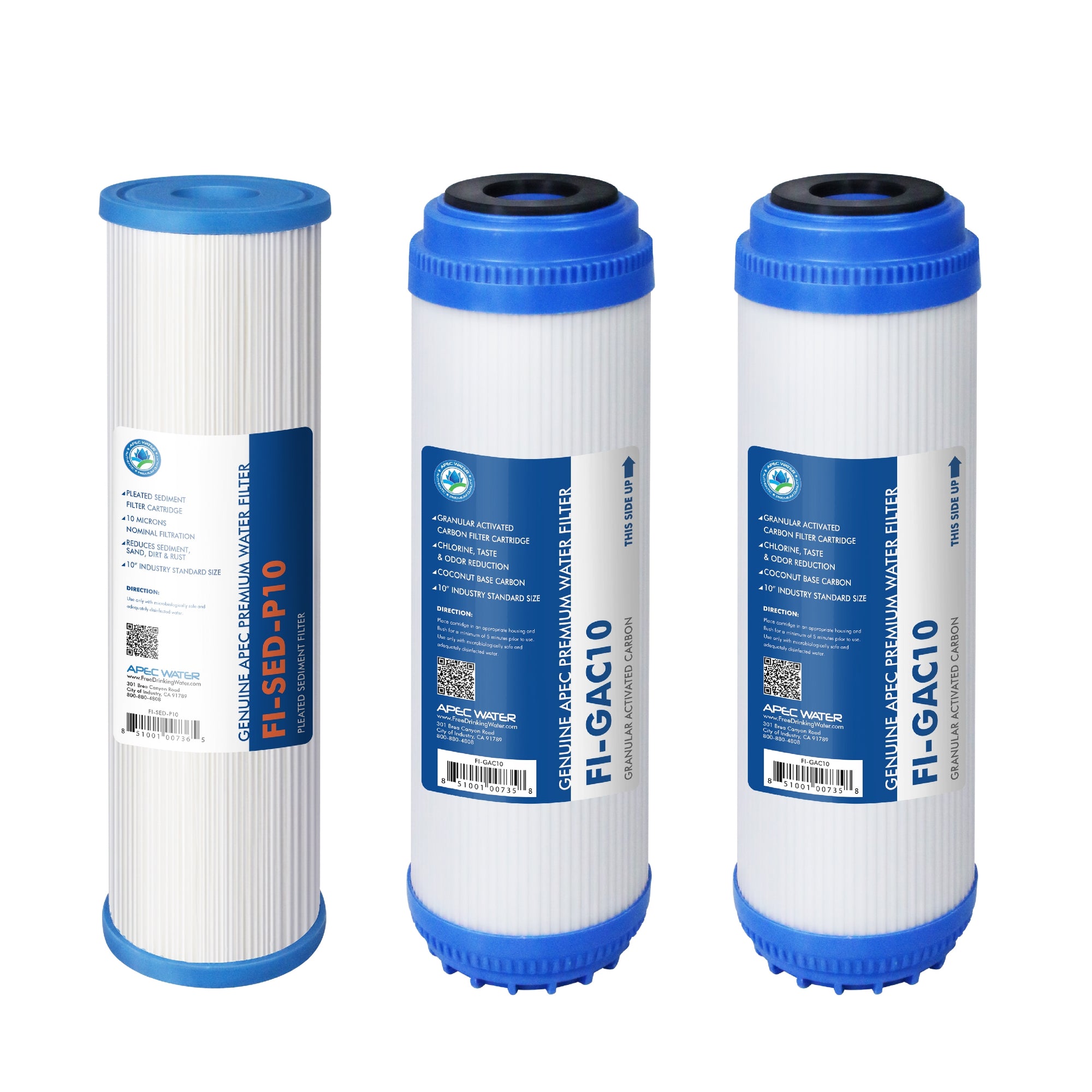 GAC Pre-Filter Set for Under Counter RO Systems Explained