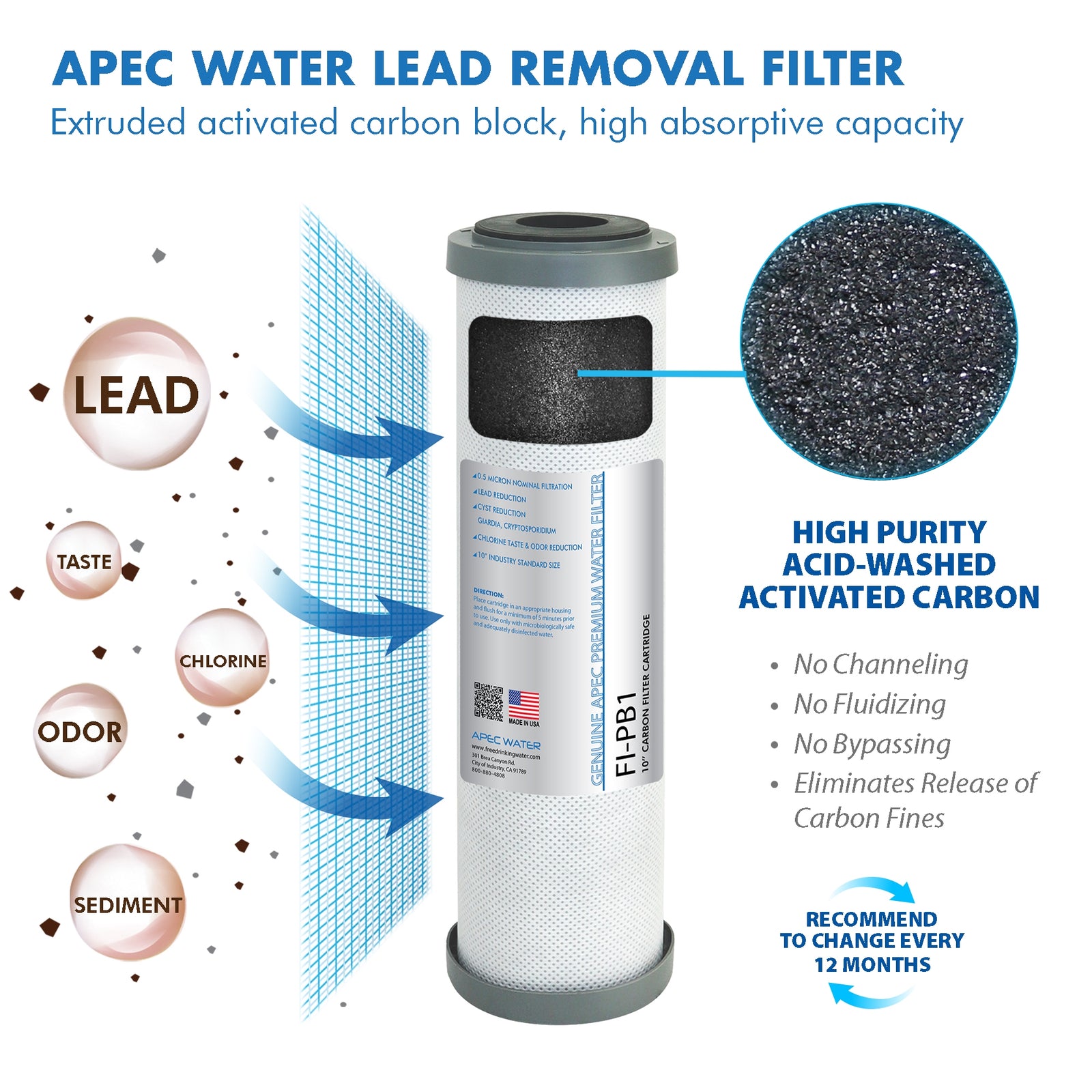 Lead and Heavy Metal Water Filter Cartridge Set