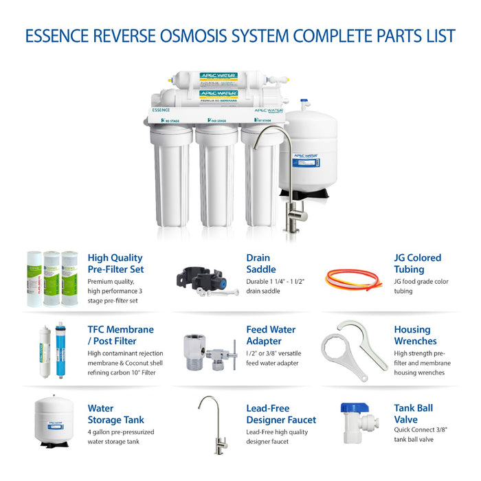 ROES-100 - Reverse Osmosis Water Filtration System