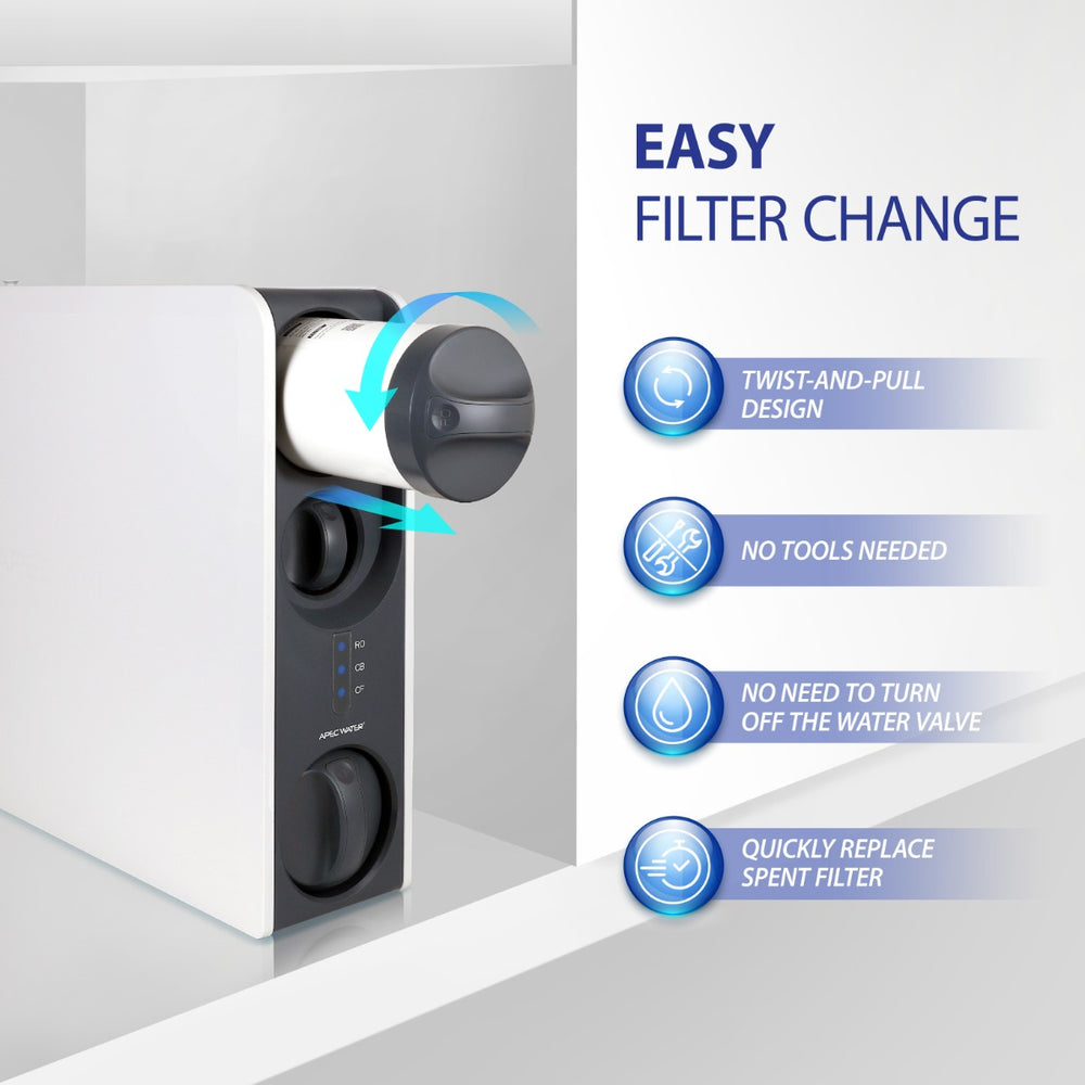 ROTL-600-PH: 3 Stages Premium pHPlus RO Systems Overview