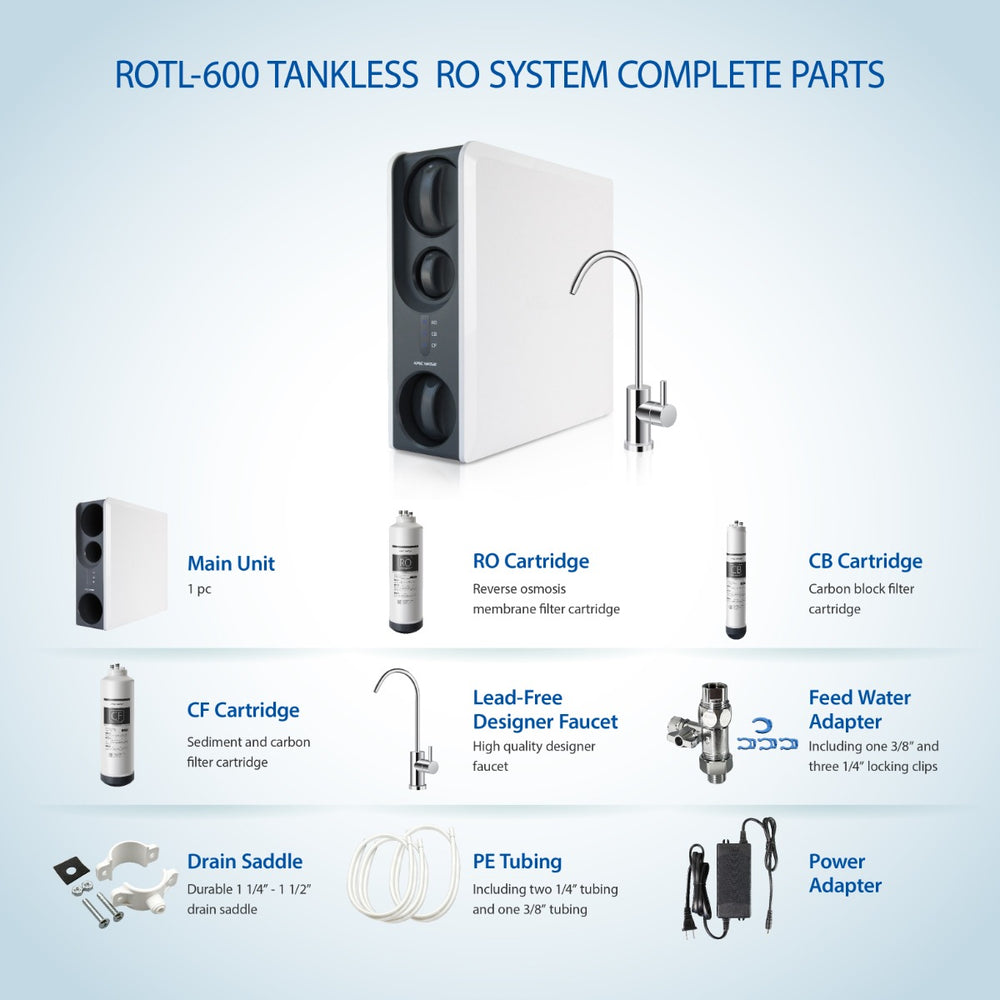 ROTL-600 - 3 Stages Premium Reverse Osmosis Water Filtration