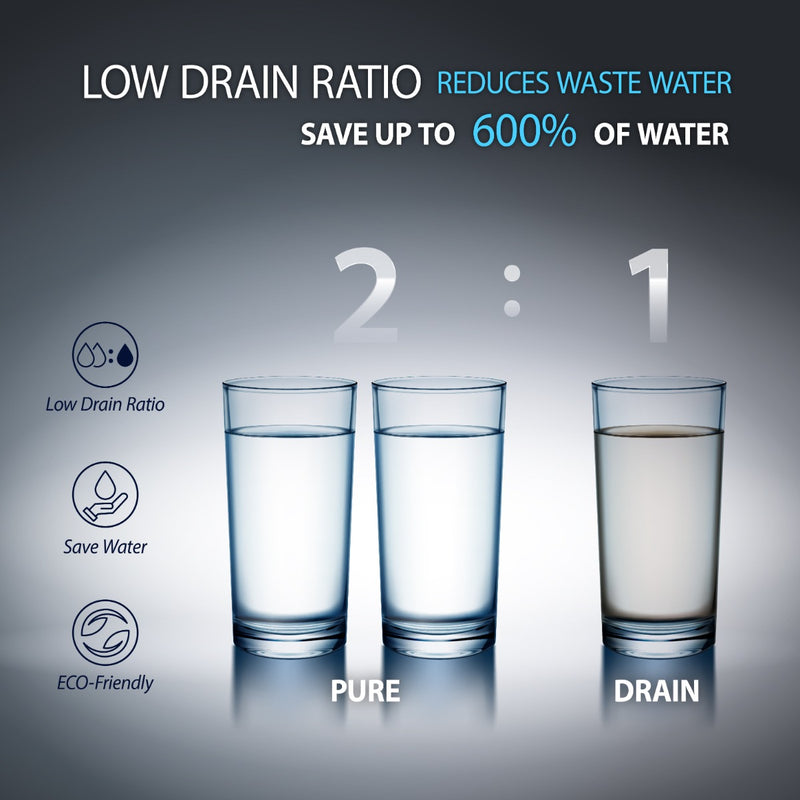 ROTL-AIO All-in-One Premium Reverse Osmosis System