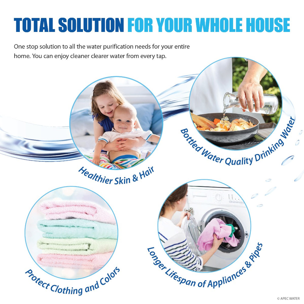Whole House Water Filter Combo System with RO System