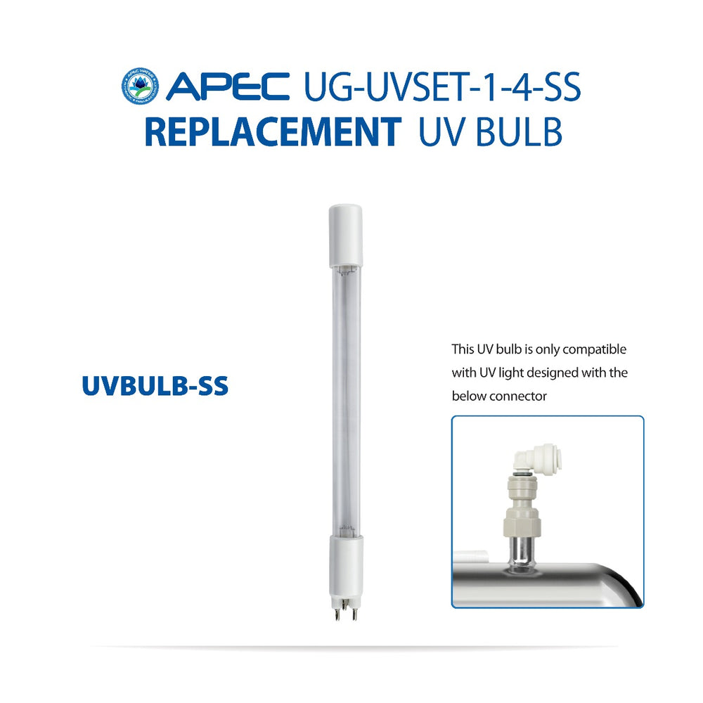 APEC Stainless Steel UV Sterilizer Water Filter Kit